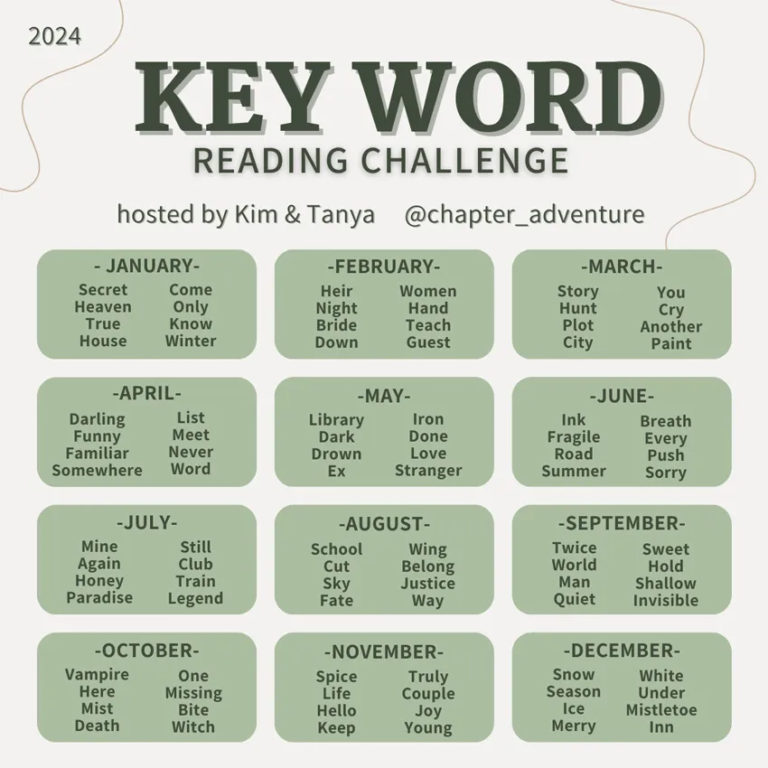 January 2024 Key Word Reading Challenge Check-In – Chapter Adventure